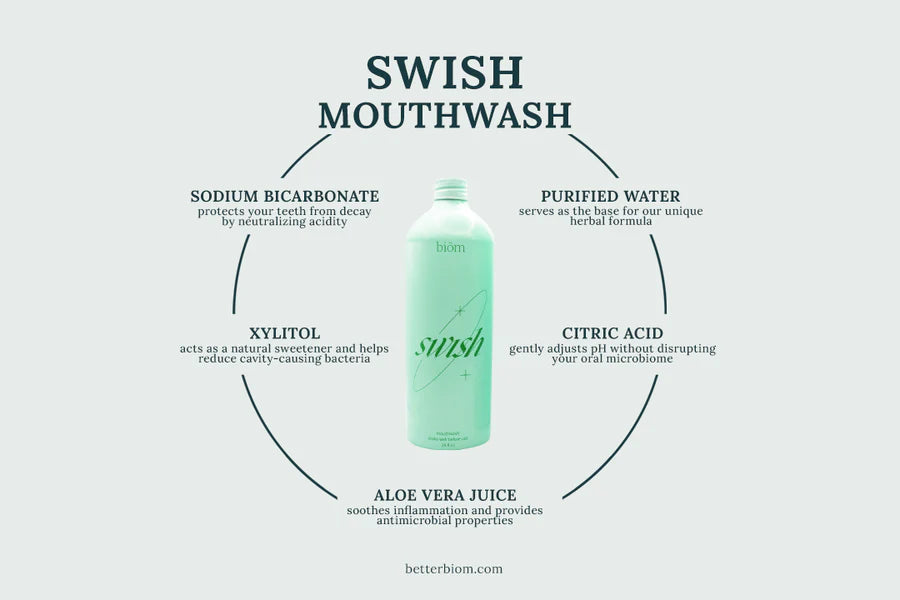 Swish Mouthwash 16oz | mandi-mart